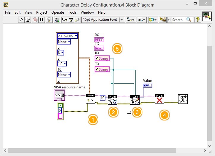 LabVIEW Relay Controller Advanced Configuration - NCD.io