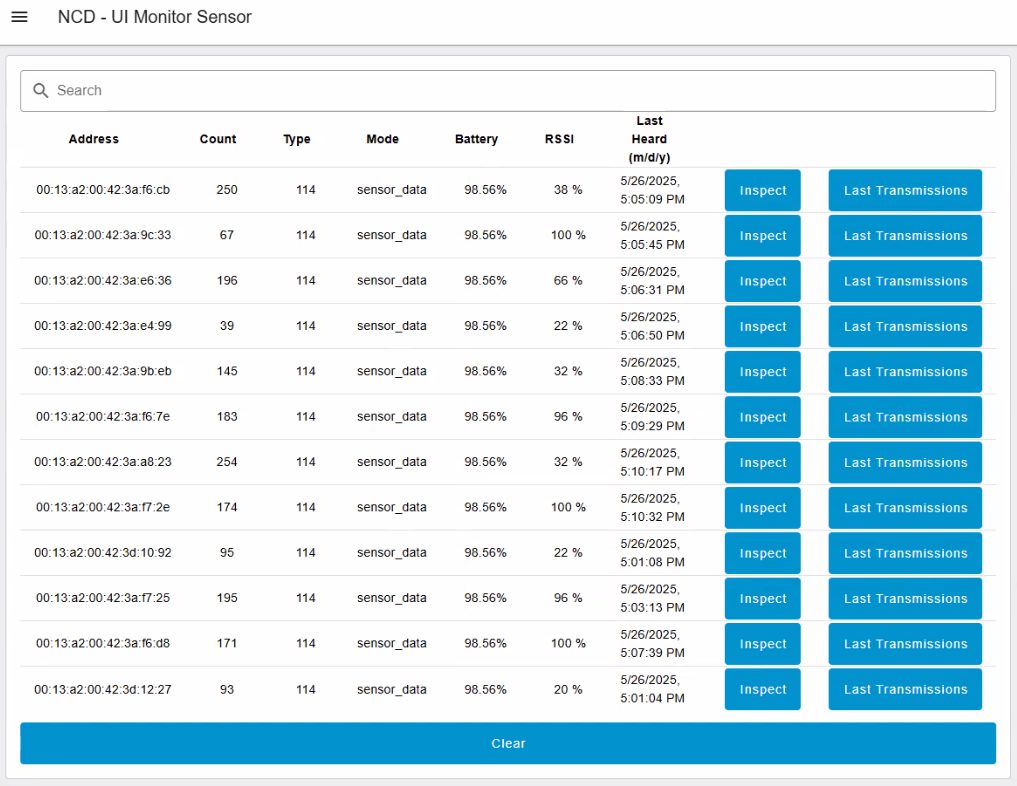 NCD Node-RED UI Monitor Sensor - NCD.io