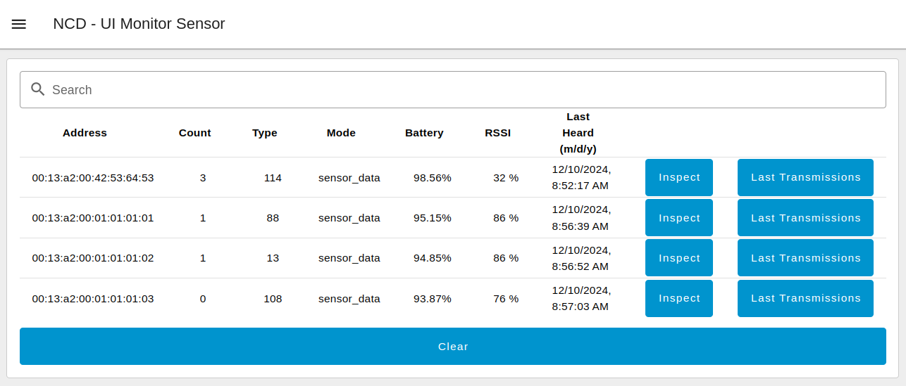 NCD Node-RED UI Monitor Sensor - NCD.io