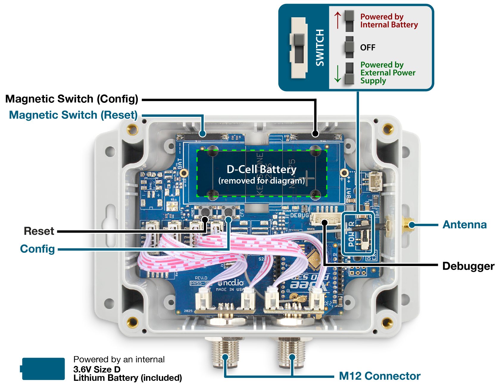 Two Channel Vibration Sensor Gen4 Brochure - NCD.io