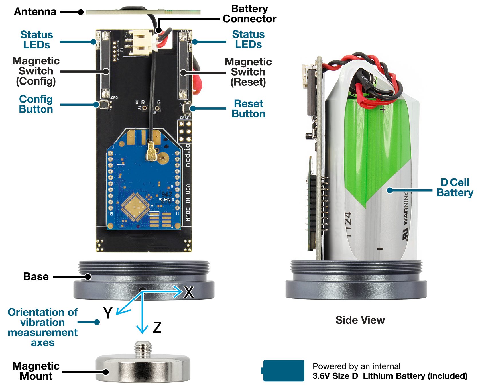 IoT Wireless Machine Runtime Hour Meter Brochure - NCD.io